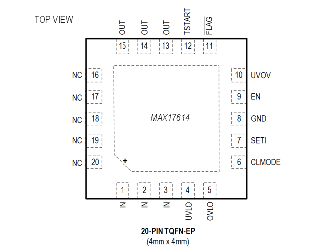 MAX17614理想二极管/电源选择器 - Analog Devices / Maxim Integrated | Mouser
